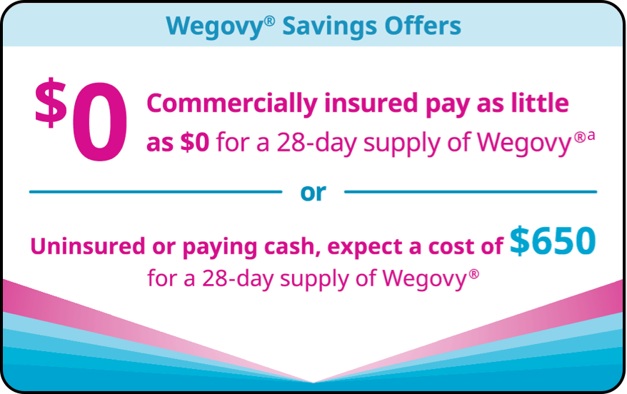 Wegovy Savings Card 2024 Alice Brandice Wegovy Savings Card 2024 Alice Brandice